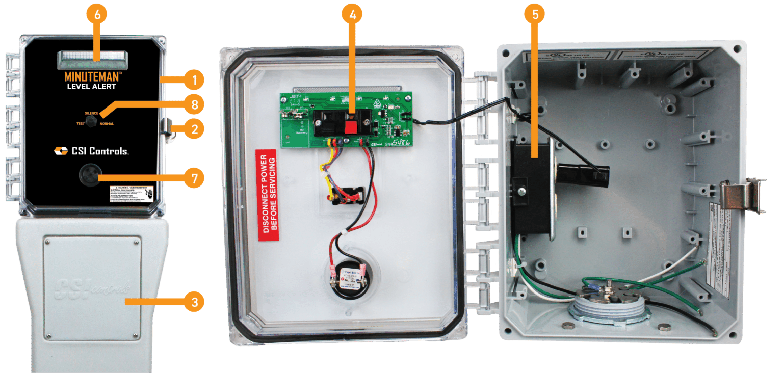 Minuteman Level Alert™ - CSI Controls
