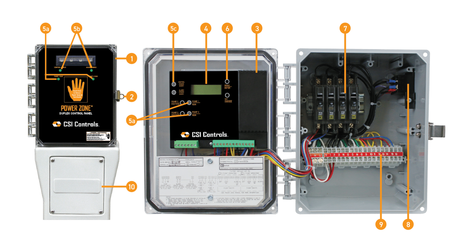 Power Zone™ Single Phase Duplex Control Panel - CSI Controls