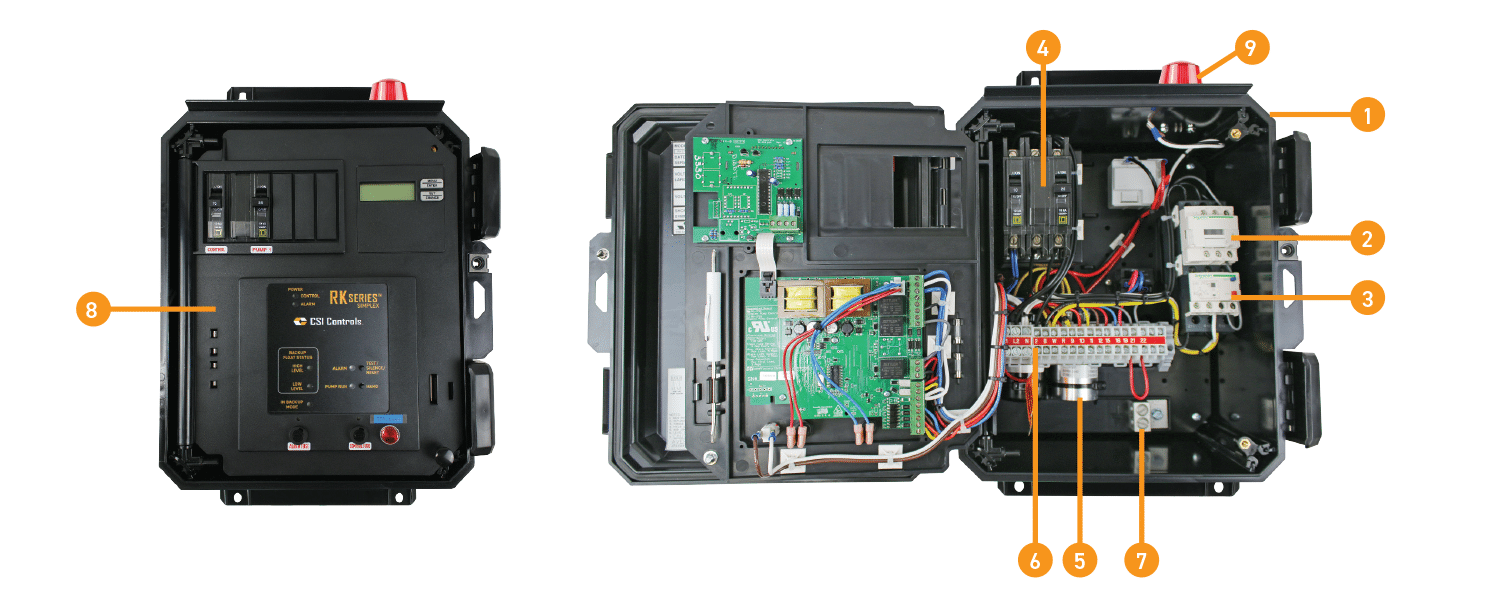 RK Series™ Single Phase Simplex 4-20mA Capacitor Start/Run