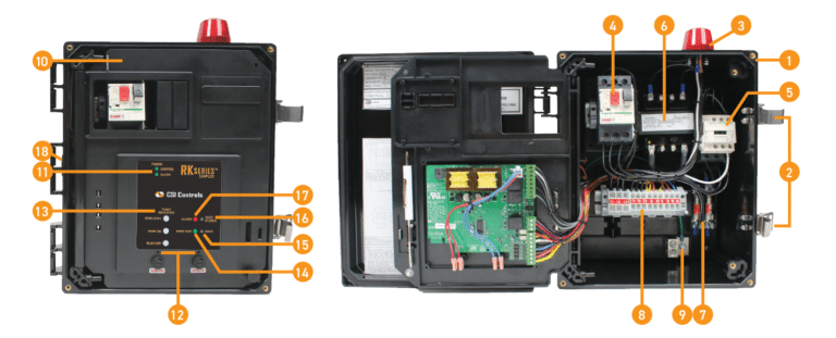 RK Series™ Three Phase Simplex Control Panel - CSI Controls