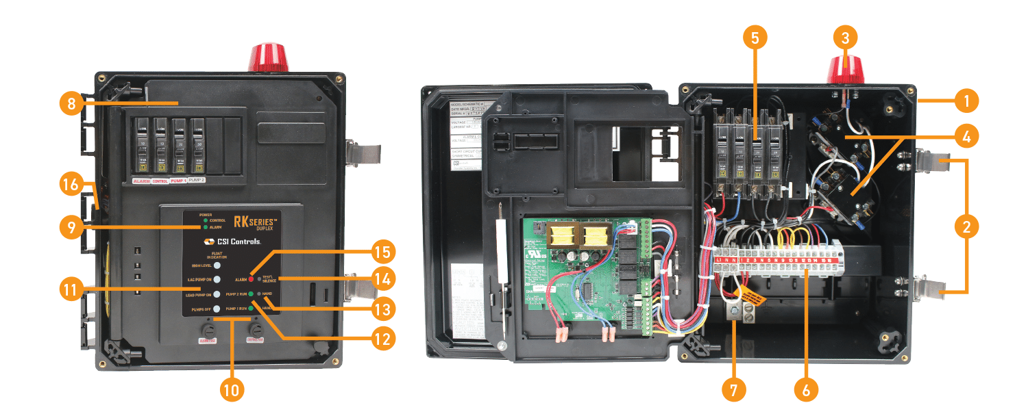 RK Series™ Single Phase Duplex Control Panel - CSI Controls
