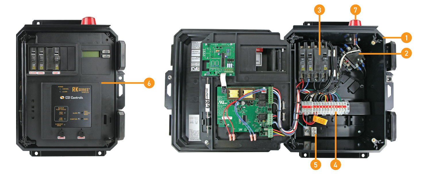 RK Series™ Single Phase Simplex 4-20mA Control Panel - CSI Controls